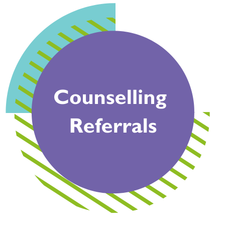 Professional Counselling Referrals - Basingstoke Counselling Service